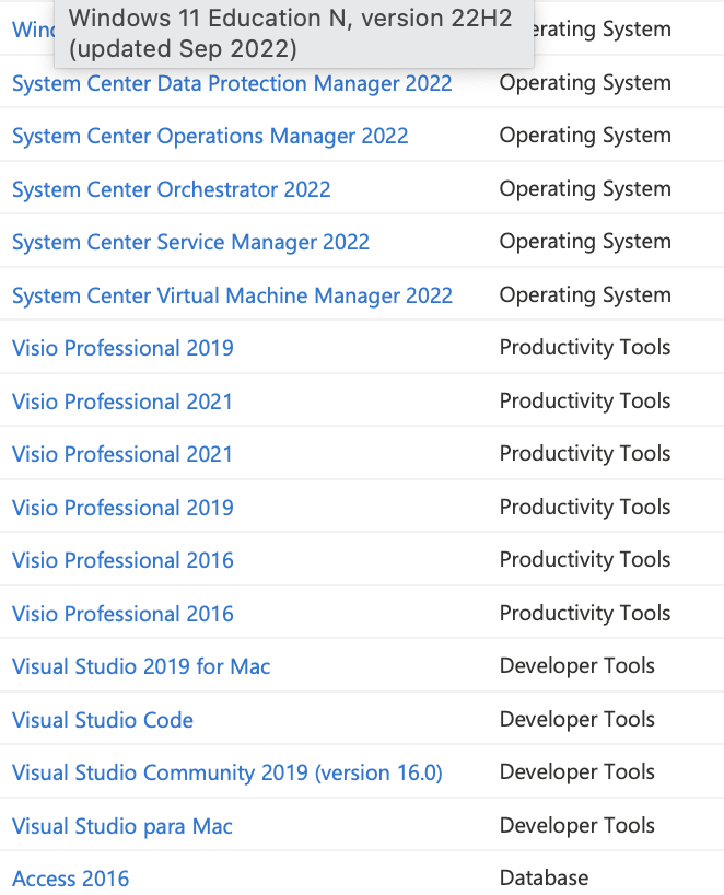 Microsoft Azure Dev Tools for Teaching
